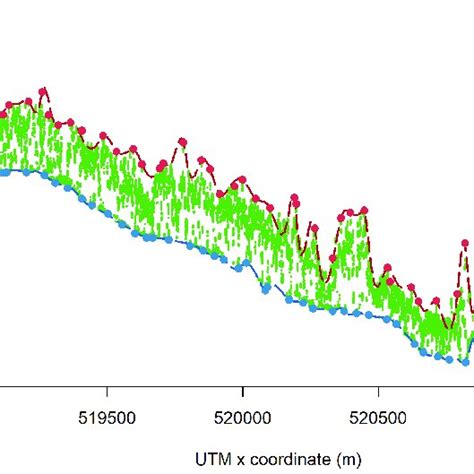 Bowei Chen Professor Assistant Doctor Of Philosophy Chinese