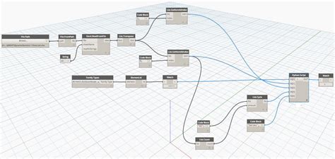 Sheets From Excel With Dynamo Archi Lab