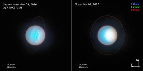 Esa Hubble Image Of Uranus November 2014 And November 2022 Side By Side