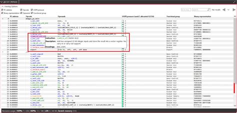 amd rdna™ 3 instruction set architecture isa reference guide is now