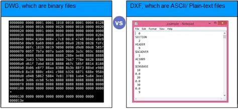 Specification DWG File Format Scan CAD