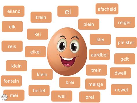 Au Ou Ei Ij Plaat Voor De Leerkracht