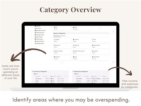 Notion Finance Tracker Template Notion Budget Income Expense Tracker Money Organizer