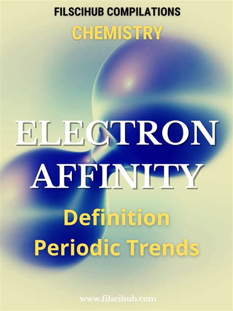 CHEMISTRY MODULE Electron Affinity Definition Periodic Trends
