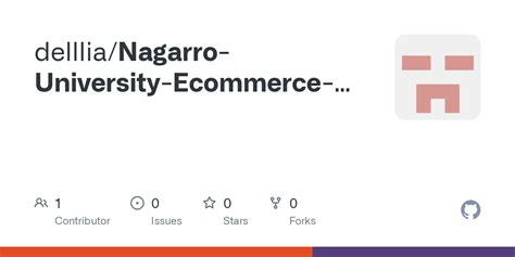GitHub Delllia Nagarro University Ecommerce HTML CSS