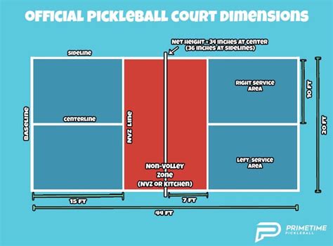 Pickleball Terms The Complete Guide To Pickleball Vocabulary