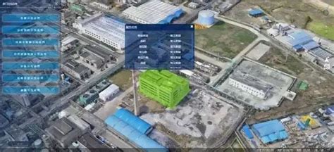 什么是实景三维？实景三维和gis和gis开发有什么关系？实景三维模型 Csdn博客
