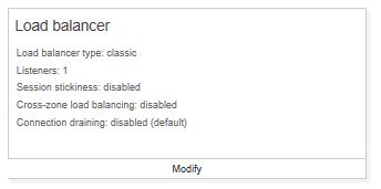 Introduction To AWS Elastic Beanstalk Simple Talk