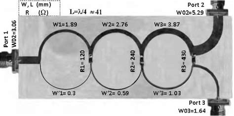 Figure 2 From Theoretical Design Of Broadband Multisection Wilkinson Power Dividers With