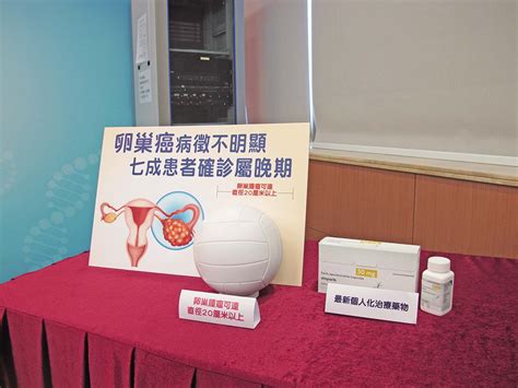 團體爭取新標靶藥納入資助 七成卵巢癌患者確診已晚期 澳門力報官網
