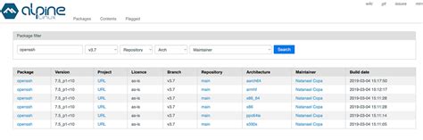 Alpine Linux Install Specific Older Package Version By Dmitry