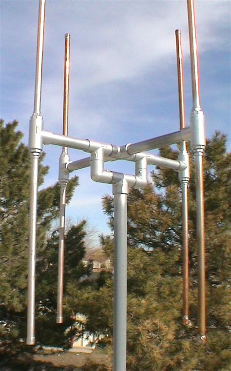 Doppler Df Units Montreal Ii Rdf Antenna Page Artofit