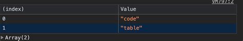 Javascript 배열