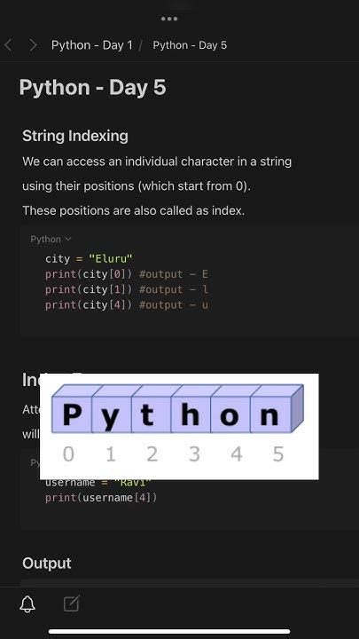 Python Day 5 Python Programming Series In Telugu String Indexing In Python Uday Codes