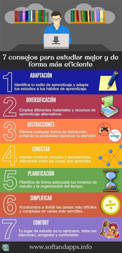 En Esta Ocasión Vamos A Conocer 7 Consejos Para Estudiar Mejor De