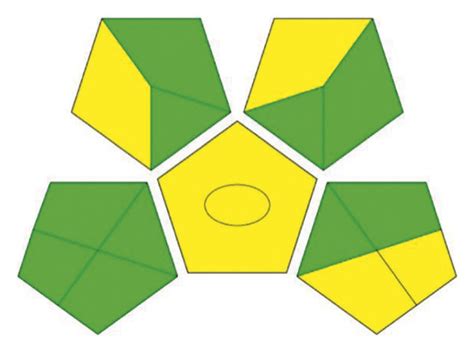 Assessment Of Proposed Method By GAPI Download Scientific Diagram