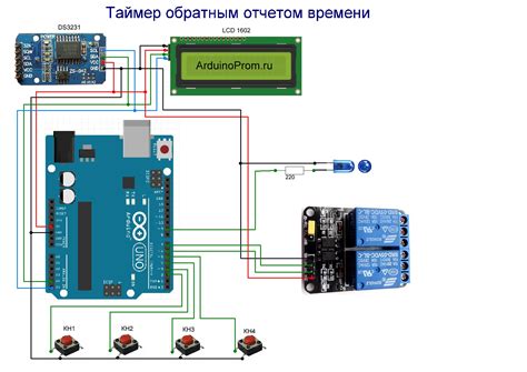 Таймер с обратным отсчетом времени на реальных часах Ds3231