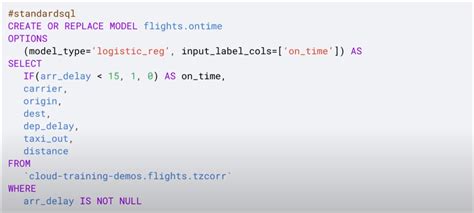 Bigquery Datascienceexamples