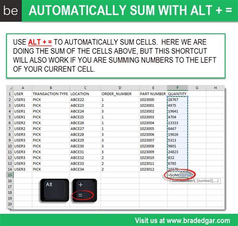 Microsoft Excel Shortcuts Use Alt To Automatically Sum Cells