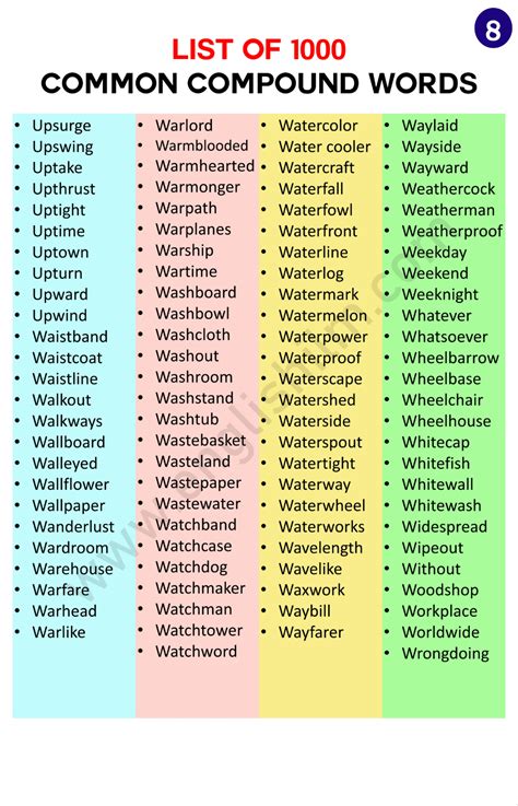 Compound Words Định Nghĩa Phân Loại Và Bài Tập Ngữ Pháp Tiếng Anh