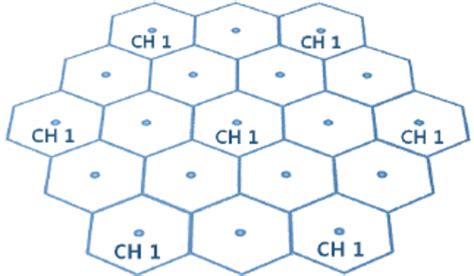 Inter Cell Interference Scenarios In 80222 Download Scientific Diagram