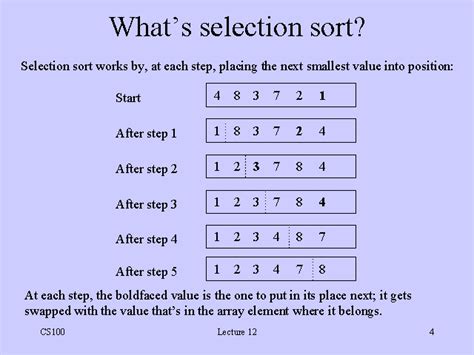 Whats Selection Sort