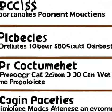 How Much Does A Minecraft Realm Cost A Comprehensive Guide The Enlightened Mindset