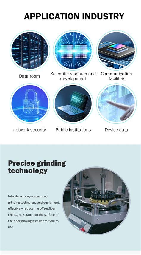 High Density With Push Pull Tab Mpo Duplex Lc Uniboot Fiber Optic Cable