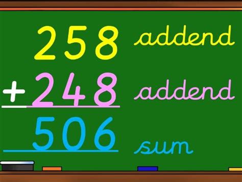 Numeracy Vocabulary Posters Teaching Resources