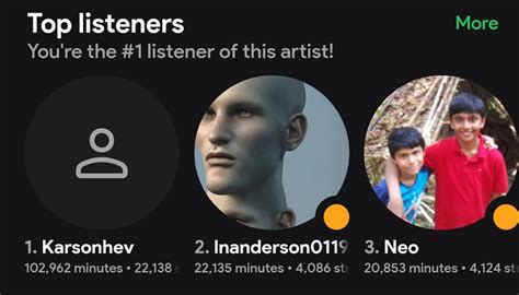 25 Best R Rishloo Images On Pholder Yesssssssssss