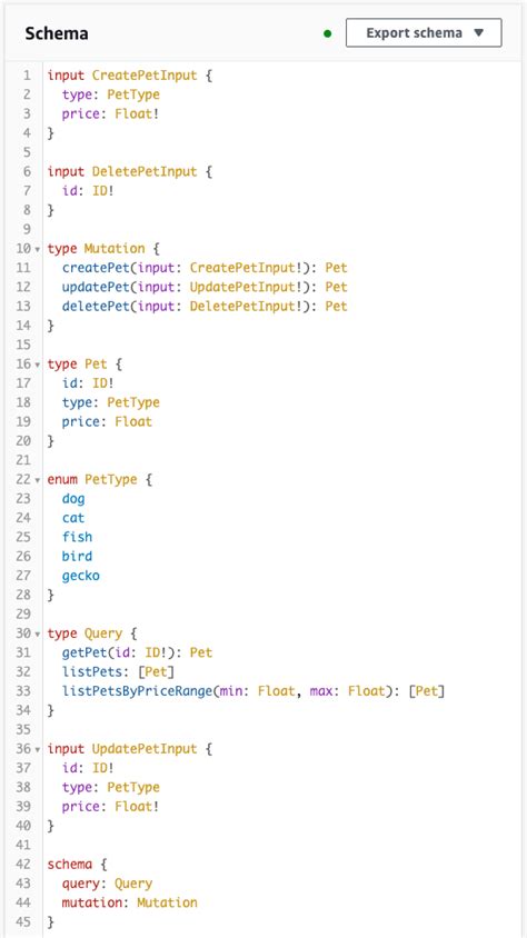 Appsync データソース：rdsaurora Serverless Awstut