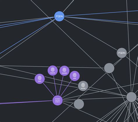 Display Modes — Synapse User Interface 21180 Documentation