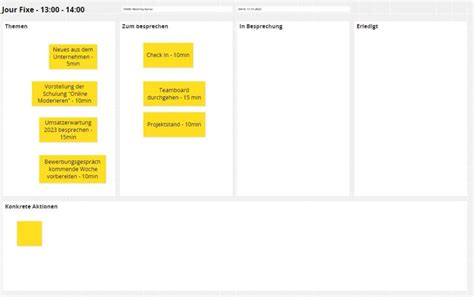 Die Lean Coffee Methode Einfach Erklärt Der Meeting Guru