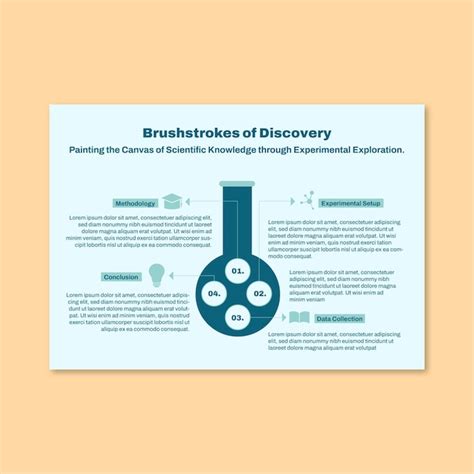 Research Methodology Images Free Download On Freepik