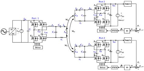 A Power Decoupling Control Strategy For Multi Port Bidirectional Grid Connected Ipt Systems