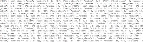 Python X Printing The Output Of A Decision Tree Without Using Sklearn Or PPrint Packages