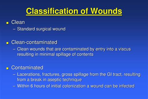 Classification Of Wounds