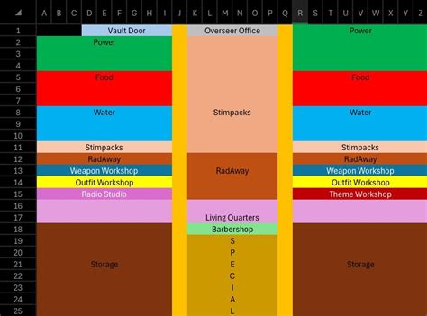 [vault] My Ideal Layout For A Vault R Falloutshelter
