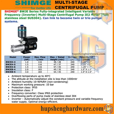 Shimge BWJE8-5 Fully Inverter Multi-Stage Centrifugal Pump