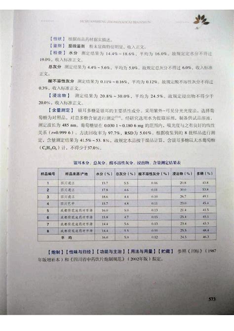 银耳 四川省中药材标准 蒲标网