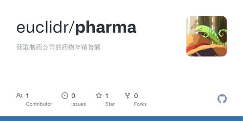 GitHub euclidr pharma 获取制药公司的药物年销售额