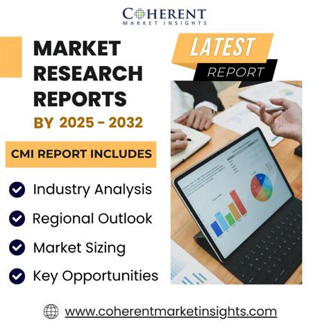 Urea Formaldehyde Market Deep Research Report With Forecast By 2032