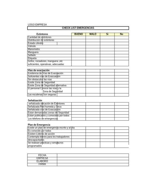 Checklist De Seguridad En Emergencias Pdf