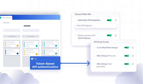 Rest Api Token Authentication Solutions Setup Guides Miniorange