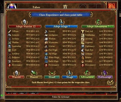 Advanced Classes Mod V10502 Update Heroes 35 In The Wake Of Gods Portal