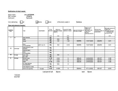 Waste Report Pdf Port Waste
