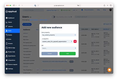 Apphud Product Updates Renewals Performance Report Real Time User
