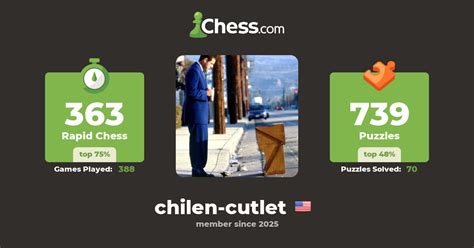 Chilen Cutlet Chess Profile