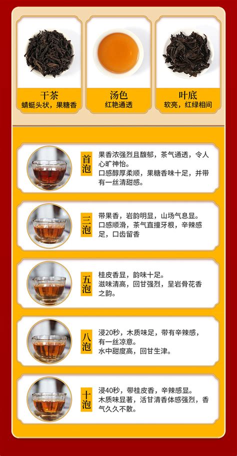 名山正岩茶组合 醉品叶界 正度系列牛栏坑肉桂48g礼盒 马头岩肉桂48g礼盒 醉品茶城