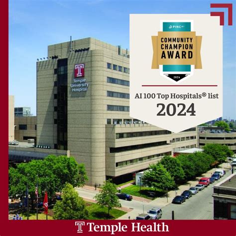 Temple Health Temple University Health System On Linkedin Temple